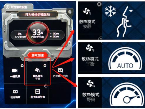 拯救者三种模式切换图标