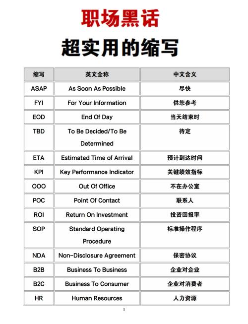 mem是什么意思的缩写图标