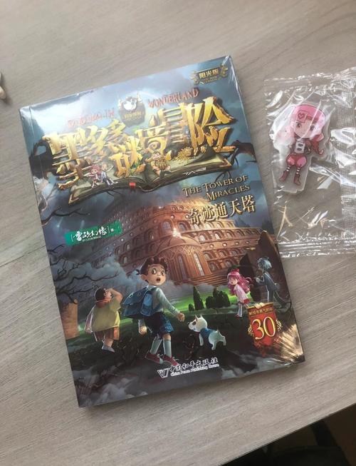 魔兽世界奥山在哪里图标