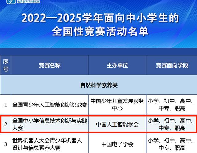 手机号码怎么拉出白名单图标