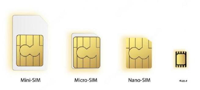取消手机卡需要带卡吗截图