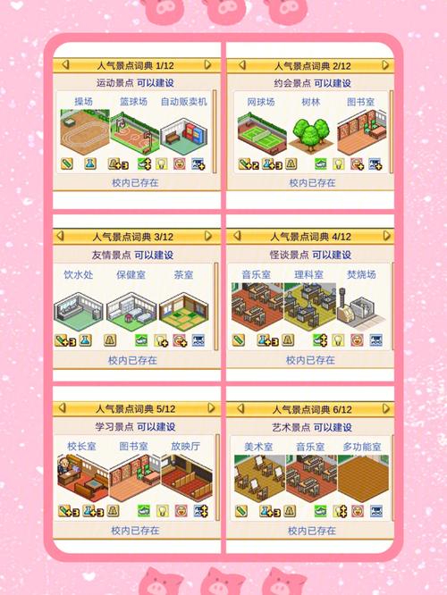 口袋学院物语1作弊菜单图标