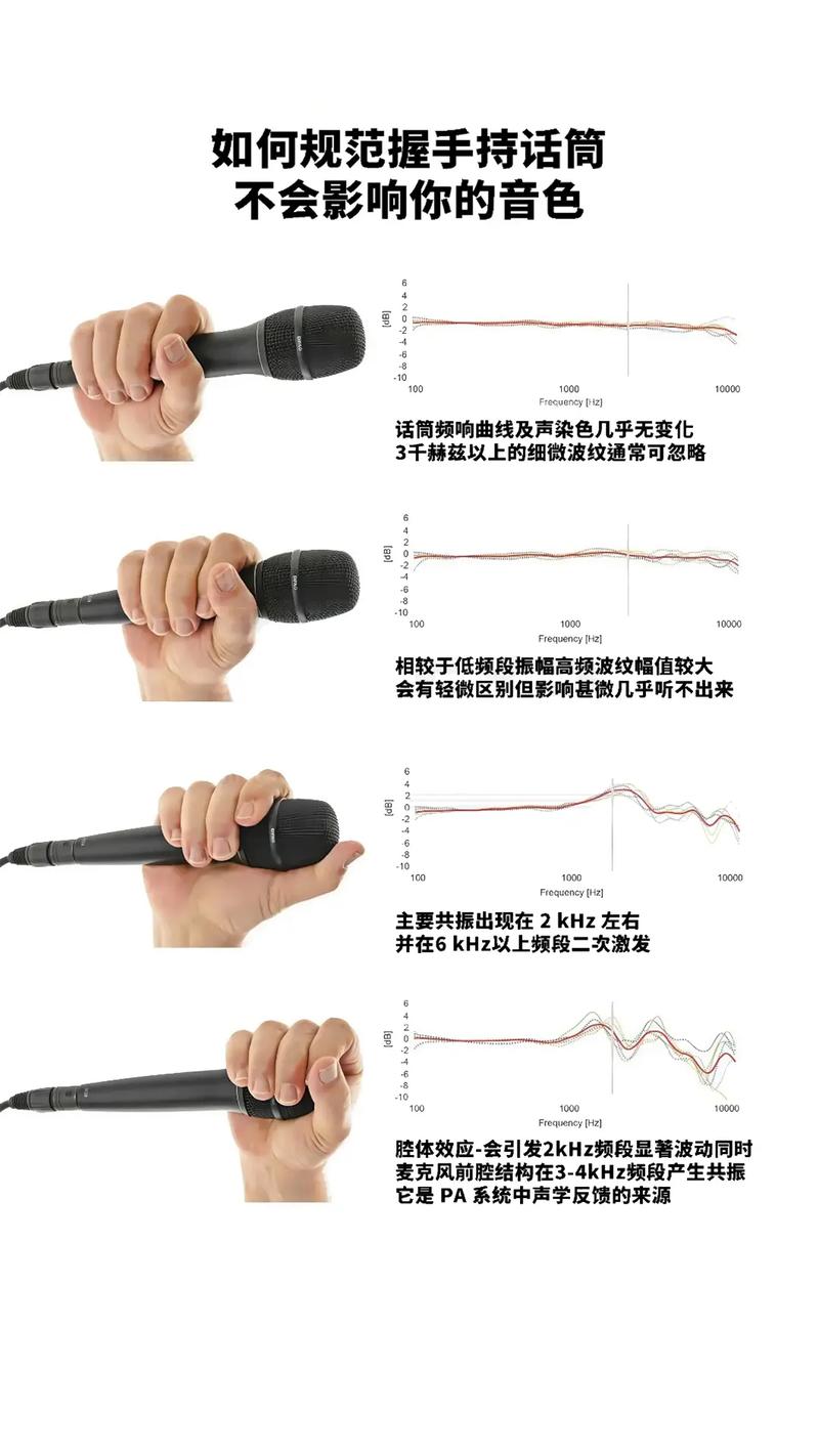 vivo麦克风声音小解决方法图标