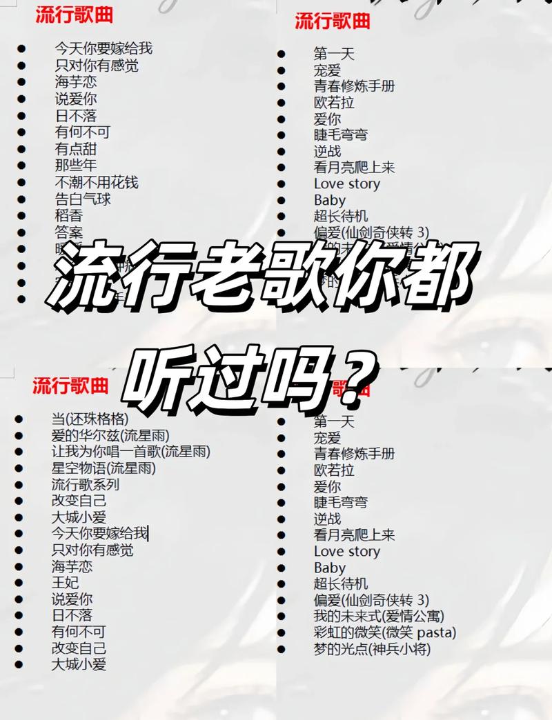 燃烧卡路里歌曲原版图标