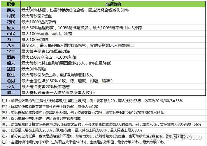 乱舞水浒技能图标