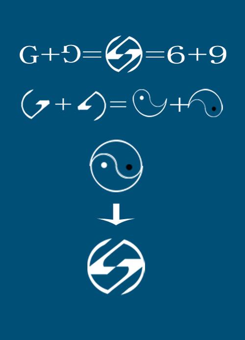 最吉利的字母组合