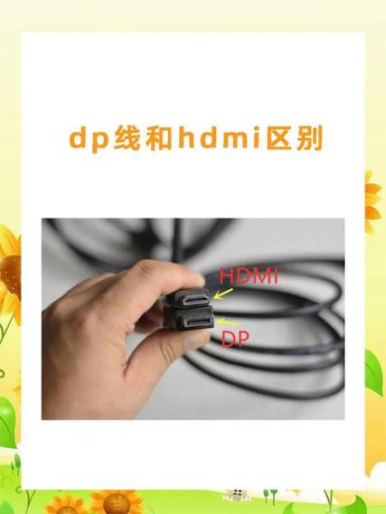 dp线好还是hdmi线好图标