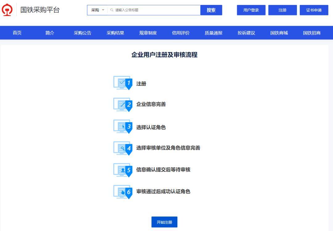 https//:cg.95306国铁采购平台图标