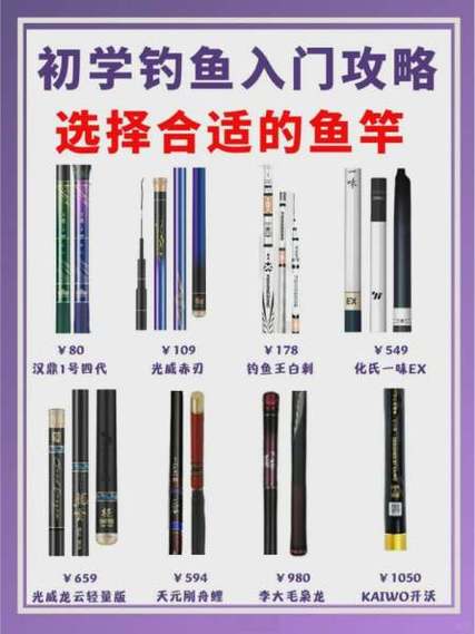 国产十大鱼竿排名图标