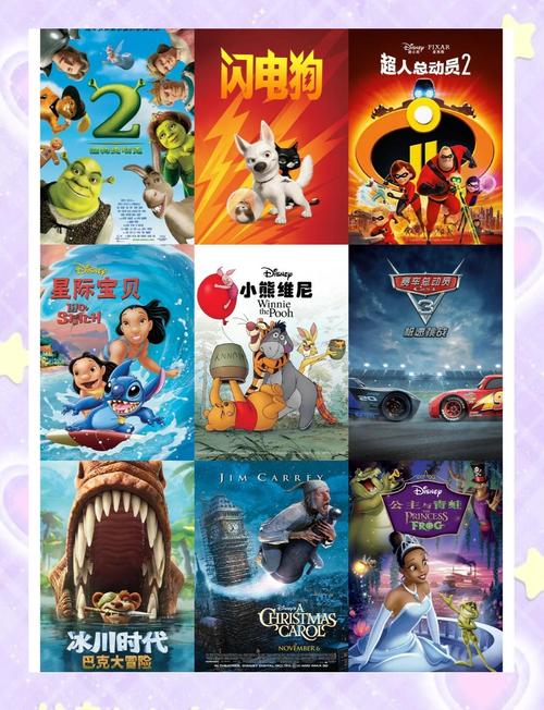 十部顶级美国动画电影图标