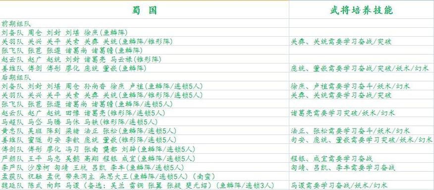 三国志9威力加强版玩法图标