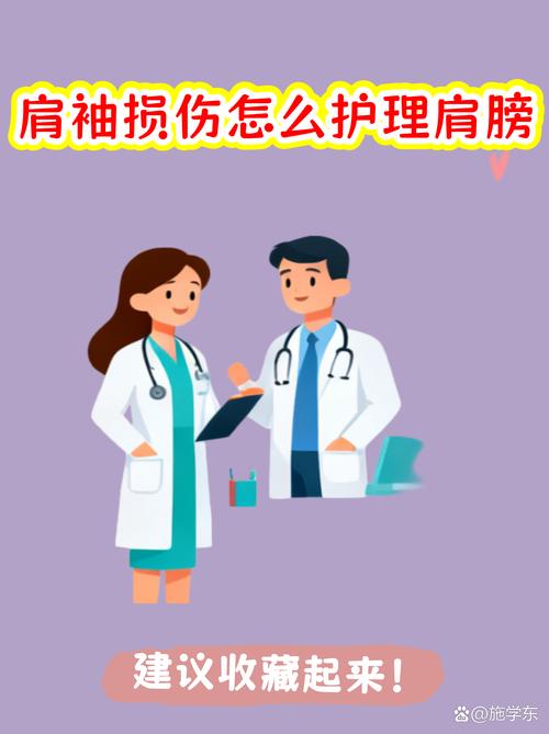 肩袖损伤最忌做的动作图标