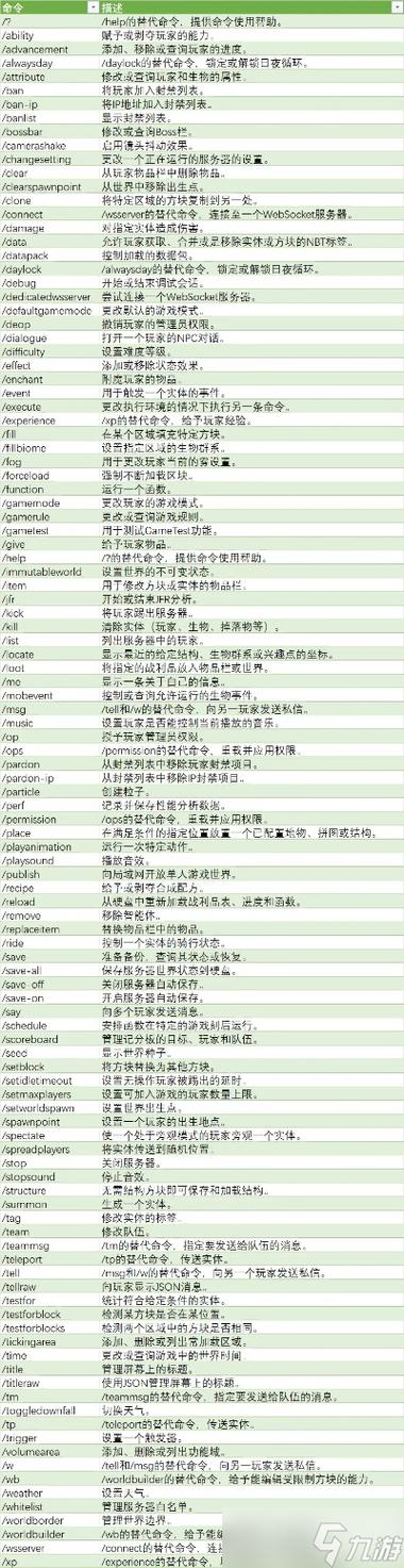 我的世界指令撤销上一次指令截图