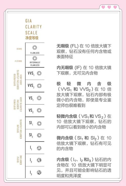 什么决定钻石的亮度截图