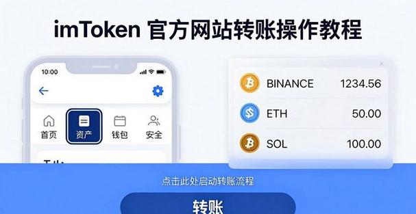 比特币跨境转移资金