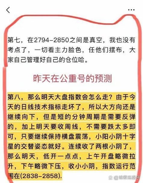 午评及下午走势图标