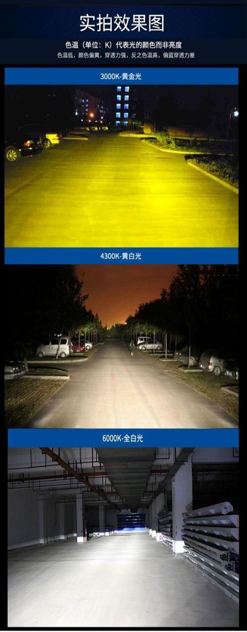 远近光颜色不一样图标