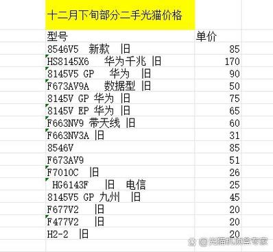 机顶盒每个月要收费吗图标