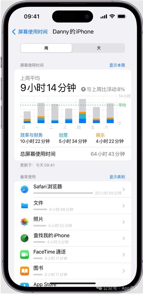 苹果手机怎么更改时间图标