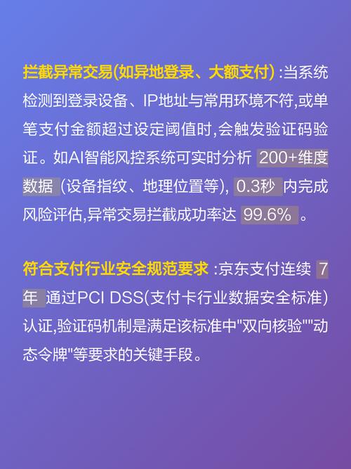 为什么京东付款要验证码图标