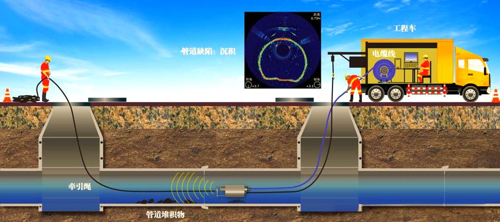 扬声器排水声波30秒图标