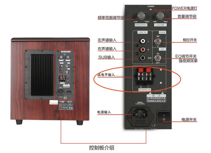 低音炮与功放正确的连接方法截图
