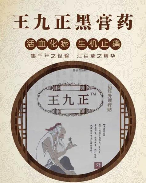 十大品牌膏药排名图标