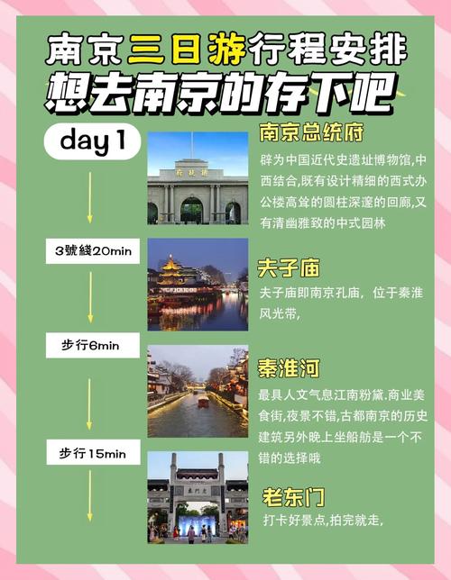 南京最火三个景区
