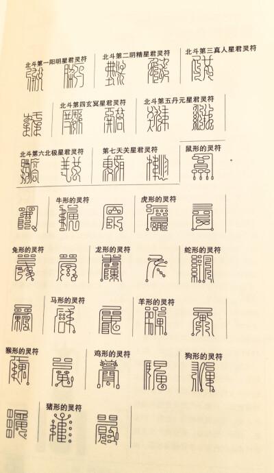 十大护身符图标