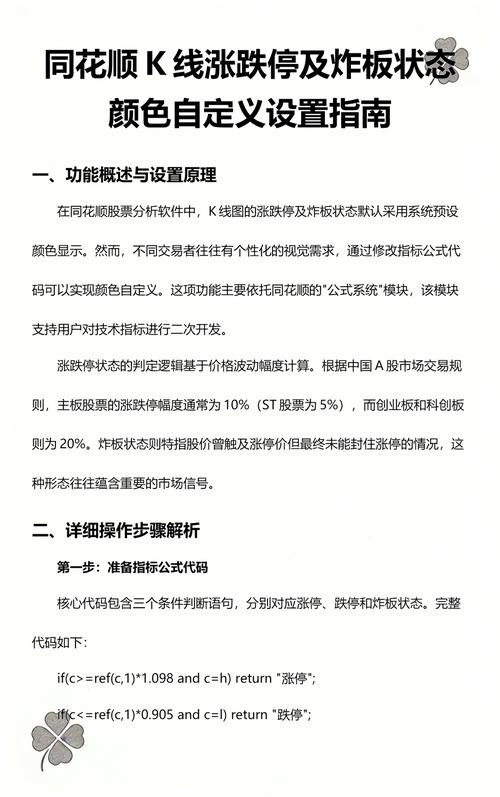 同花顺软件如何设置涨停k线颜色图标