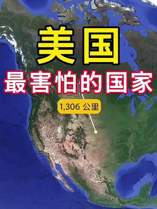 美国最害怕的三个国家图标