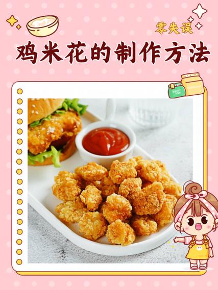 鸡米花的制作方法步骤图标