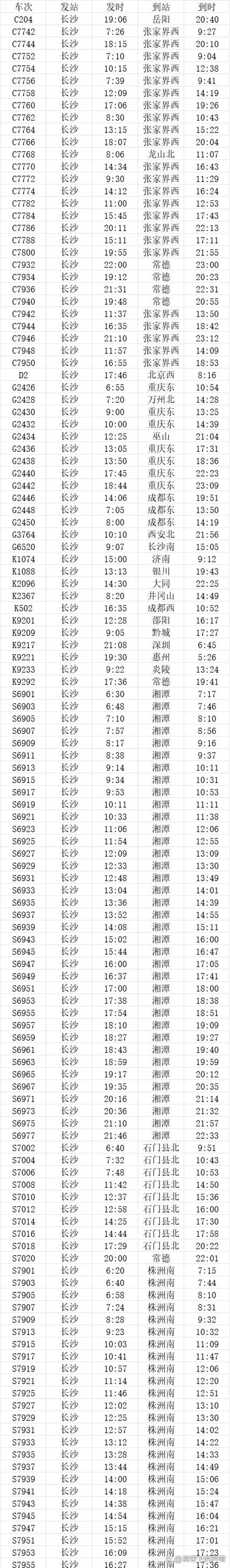 2025次列车途经站点图标
