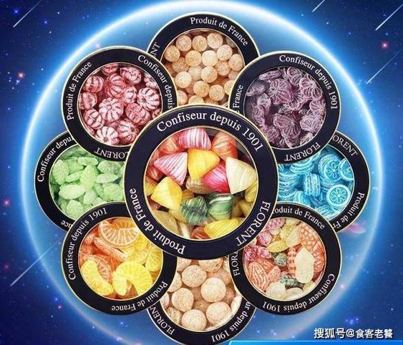 世界十大糖果排行图标
