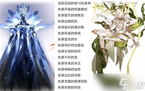 星穹铁道十八星神介绍图标