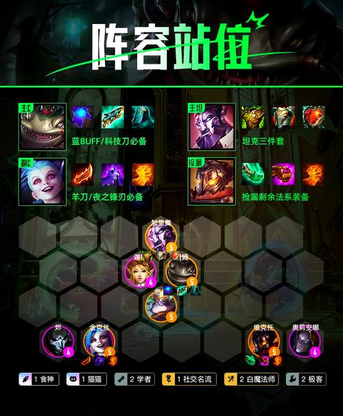 我叫mt大大姐土豪阵容截图