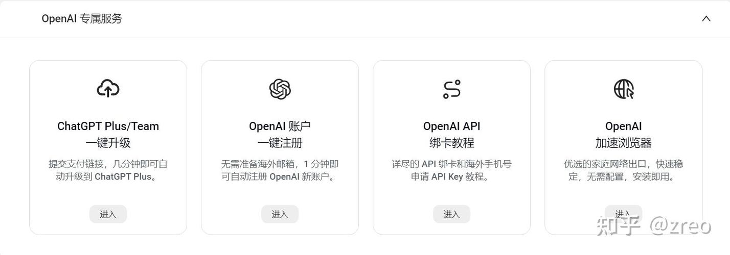 gpt4.0安卓版的功能图标
