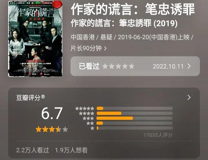 电影名《作家的谎言》截图