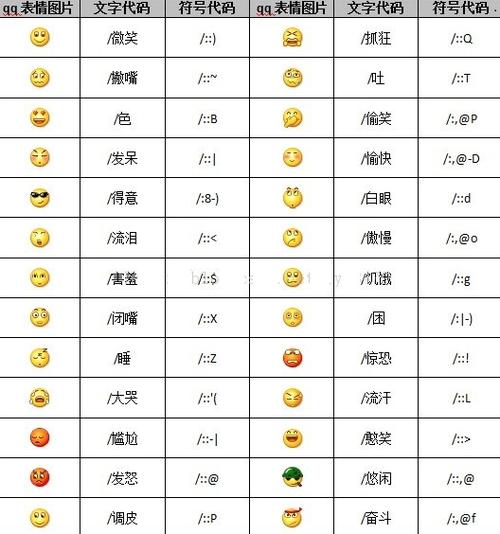 抖音上黄脸小表情包是什么意思图标