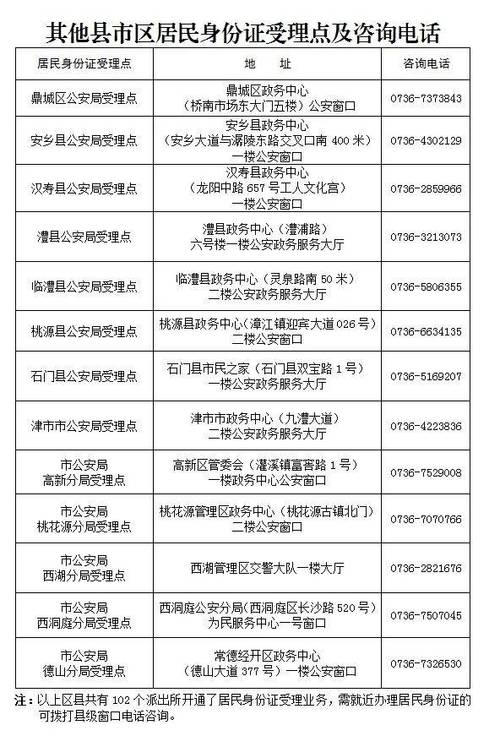 办理身份证需要多长时间截图
