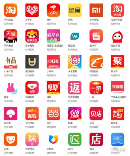 十大购物平台图标