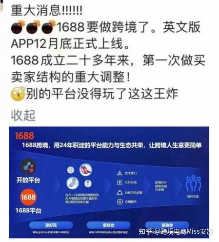 1688跨境电商平台怎么收费图标