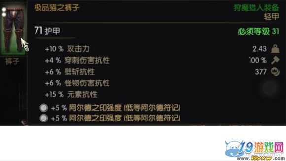 巫师3极品猫派套装位置图标