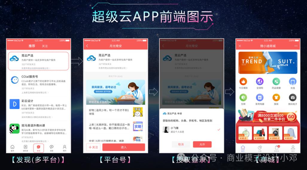 看点有云app图标