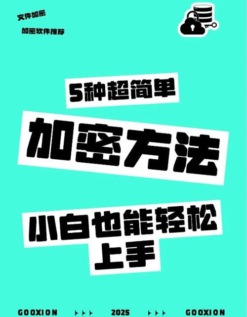消息记录加密方法图标
