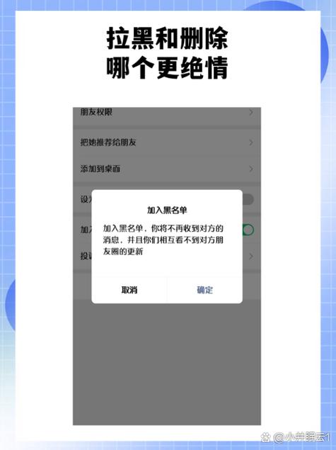 删除好友和拉黑有什么区别图标