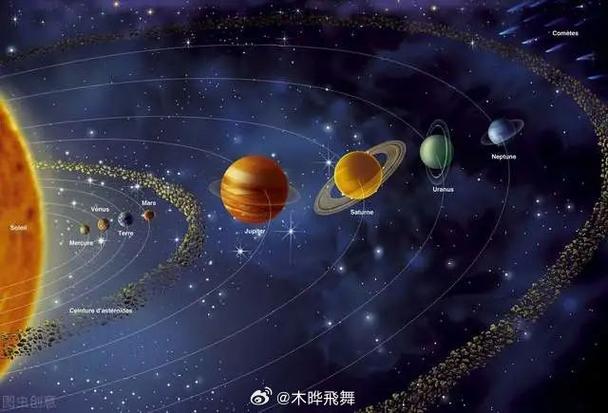 上一个地球文明图标