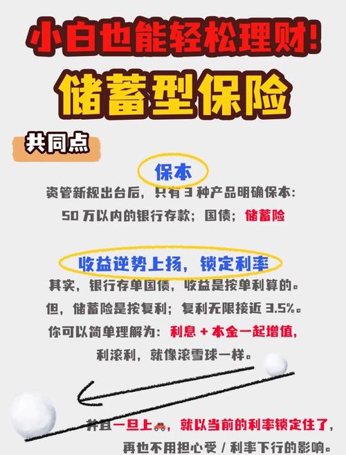 理财天翼支付首信保险代理图标