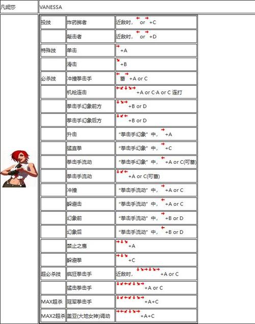 热血格斗强力拳击家名字截图