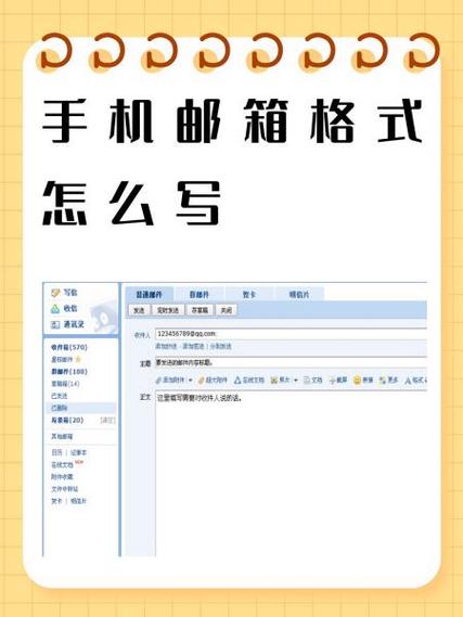 电子邮箱是什么格式图标